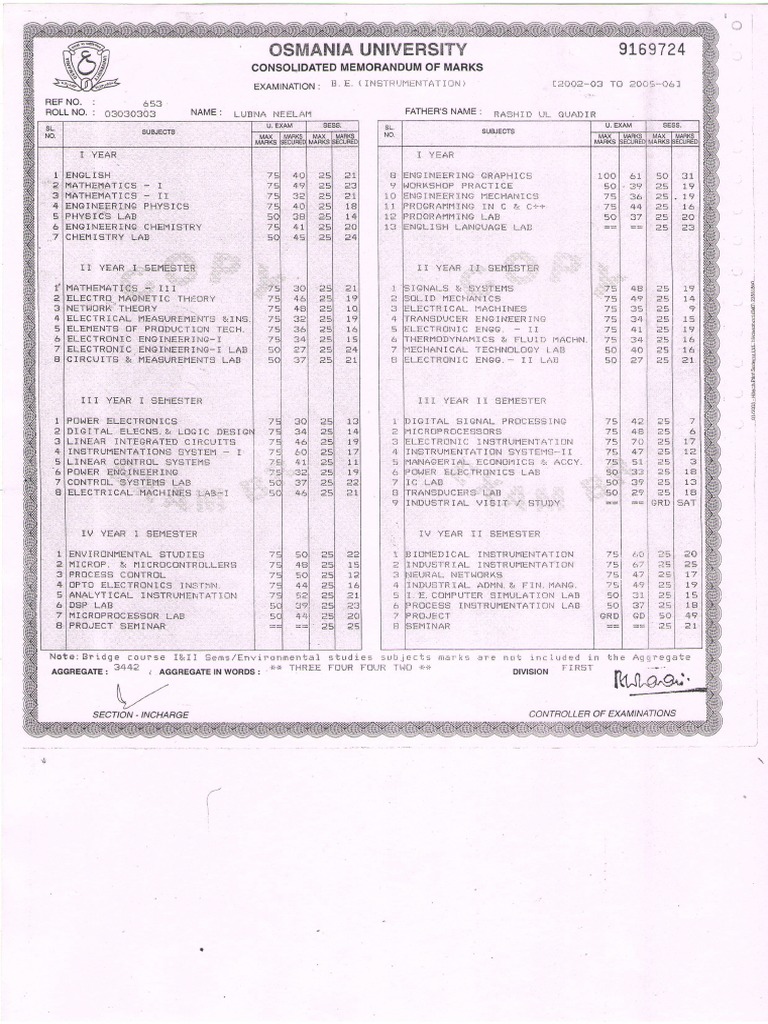 Consolidated Memo | PDF