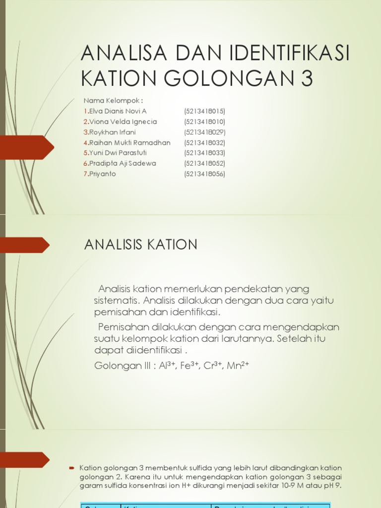 Analisa Dan Identifikasi Kation Golongan 3 Revisi | PDF