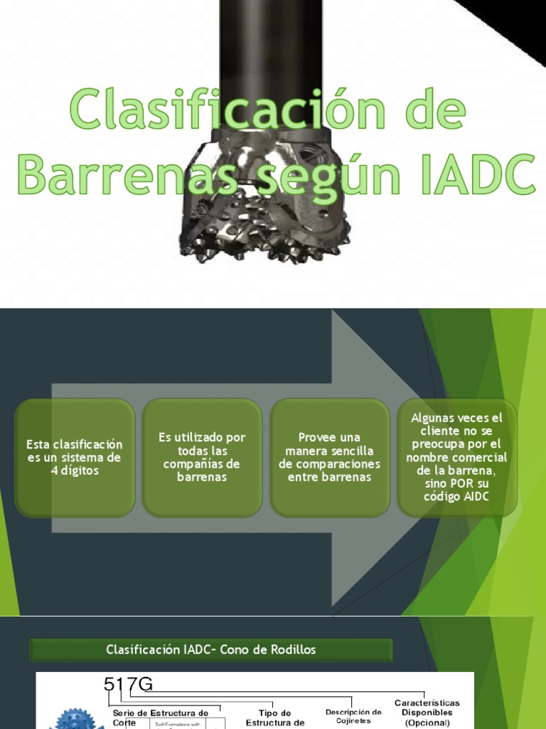 Códigos IADC: Un sistema estándar para clasificar y describir el ...