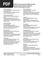 Mirrors, Windows, and Sliding Glass Doors | PDF