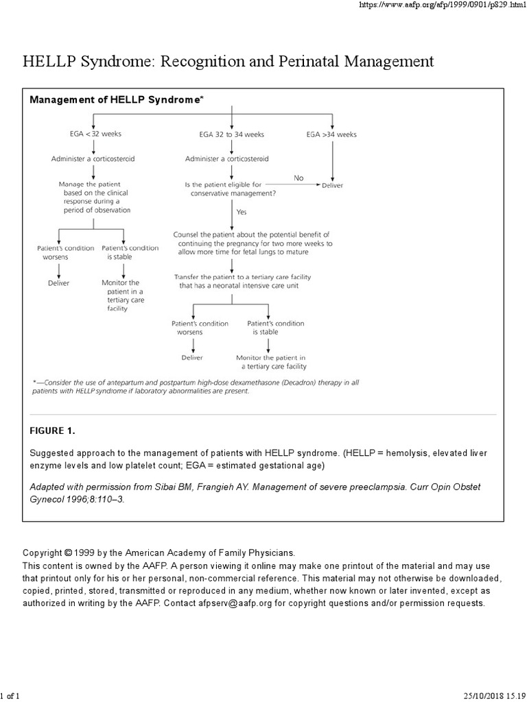 HELLP Syndrome: Recognition and Perinatal Management | PDF | Self ...