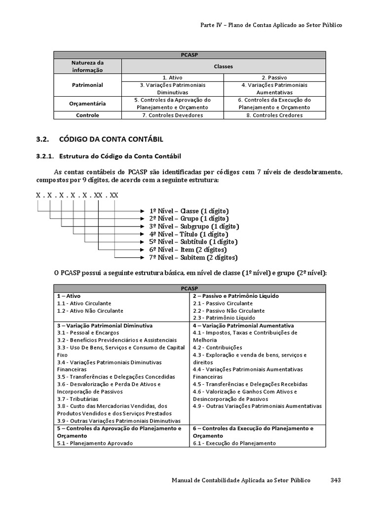 Codigo Da Conta Contábil | PDF | Contabilidade | Orçamento