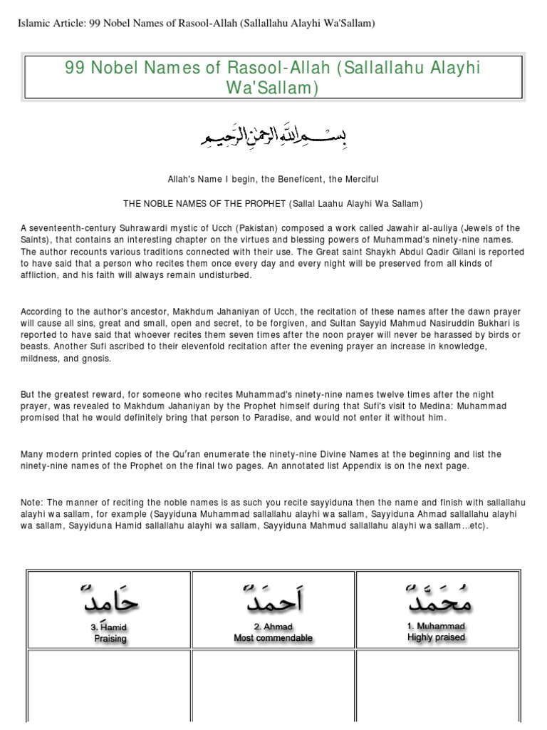 99 Names | PDF | Sufism | Muhammad