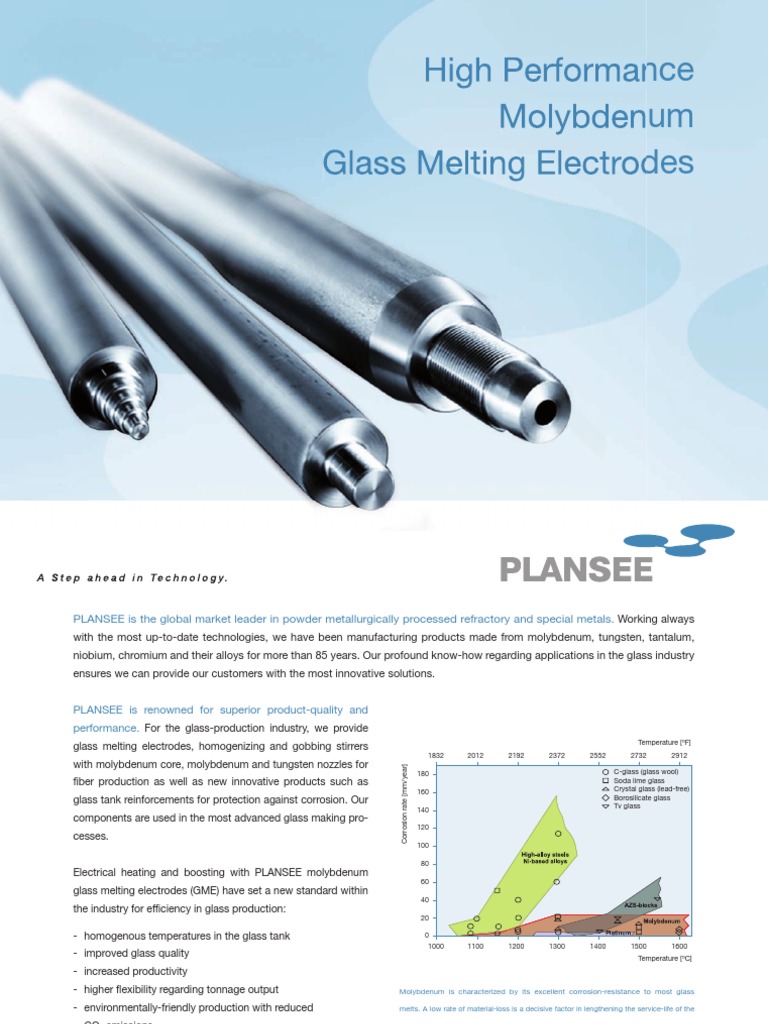 Molybdenum Glass Melting Electrodes | PDF | Molybdenum | Glasses