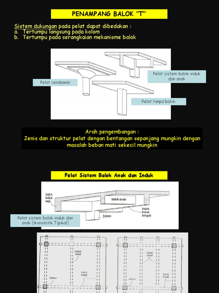 Kuliah V Balok T | PDF