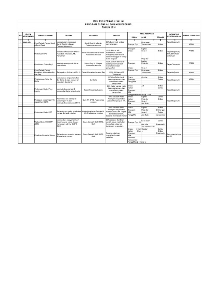 Ruk Matrik Excel 22 PDF | PDF