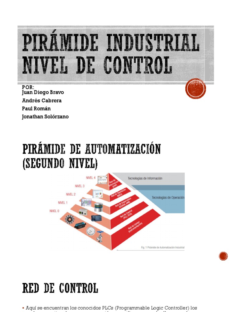 Pirámide Industrial | Descargar gratis PDF | Scada | Controlador lógico ...
