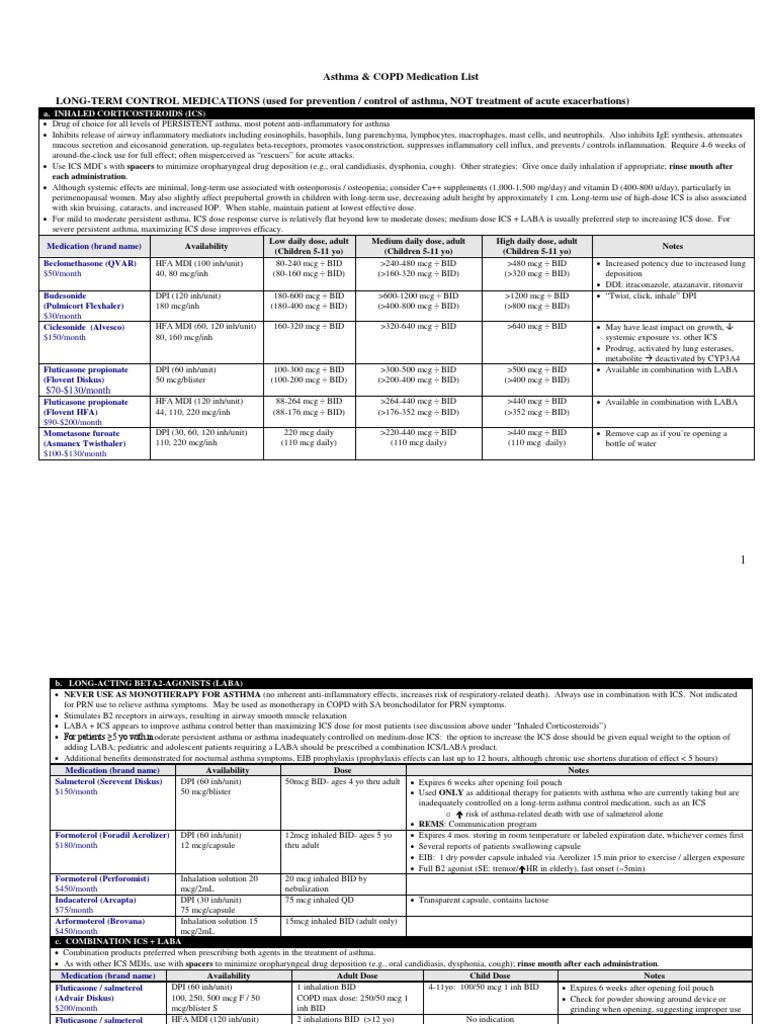 Asthma & COPD Medication List PDF | PDF | Asthma | Medical Treatments