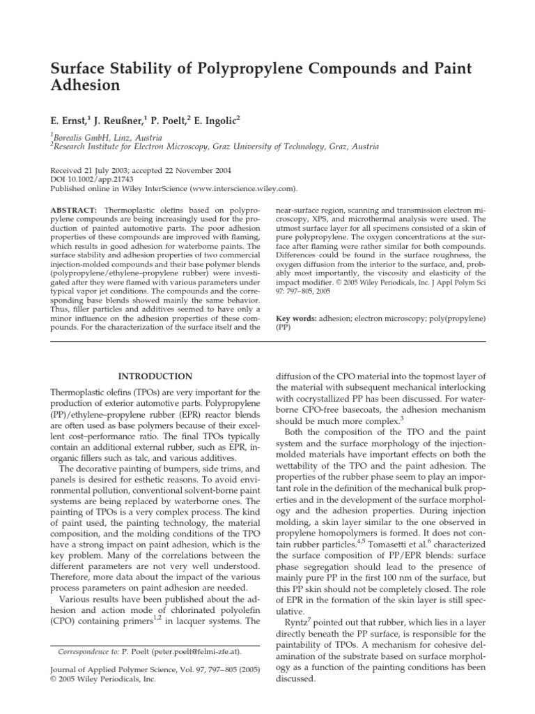 Surface Stability of Polypropylene Compounds and Paint Adhesion | PDF ...