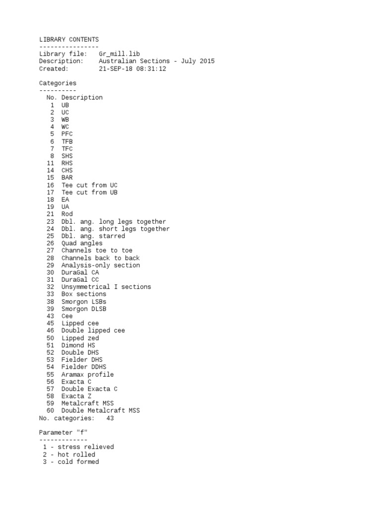 Microstran - Text File | Download Free PDF | Nature