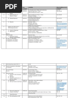 NBME 15 BLOCK 1-4 (No Answers Version) | PDF | Streptococcus | Vagus Nerve