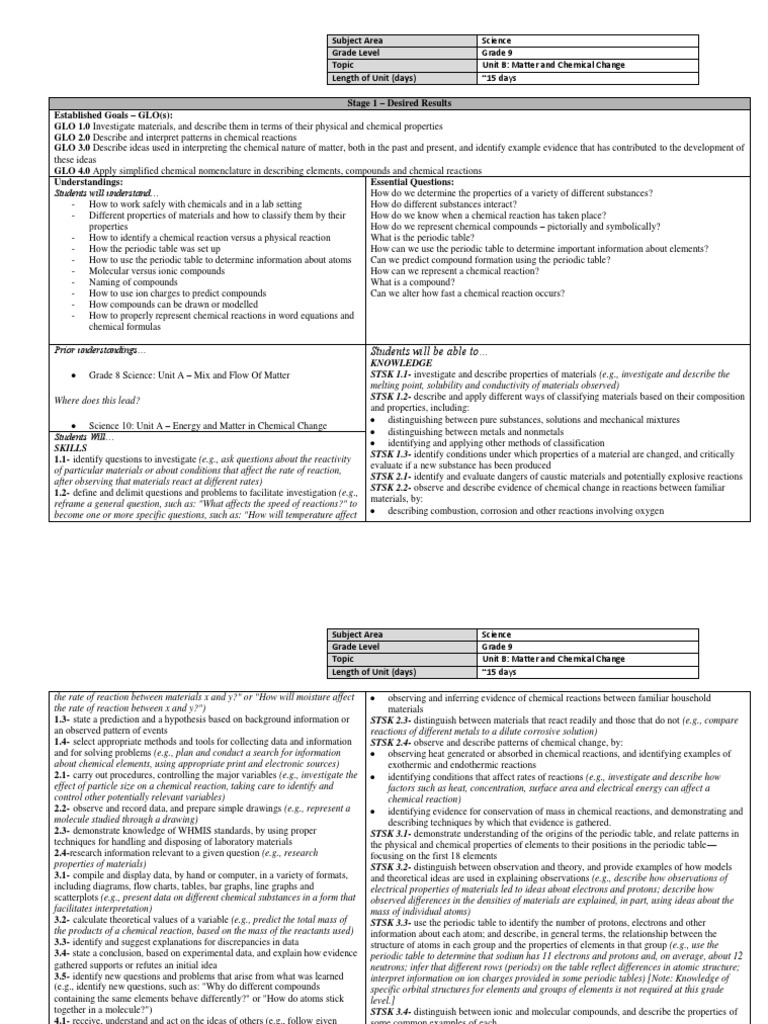 Ubd Science 9 Unit B - Matter and Chemical Change | PDF | Chemical ...