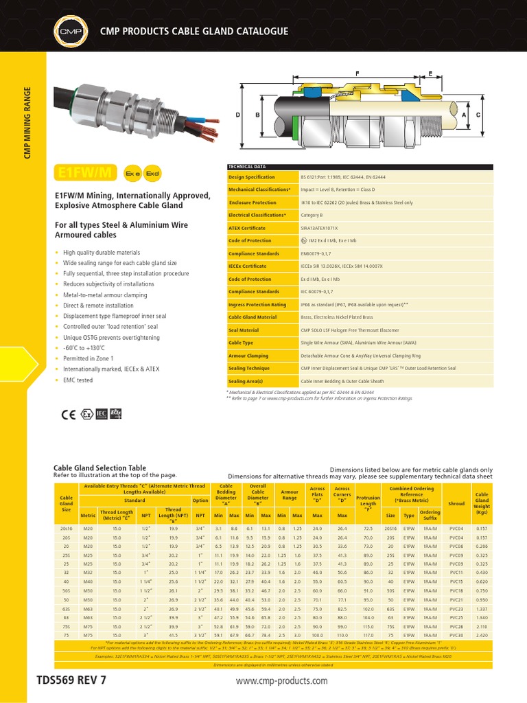 E1FW/M: CMP Products Cable Gland Catalogue | PDF | Building Materials ...