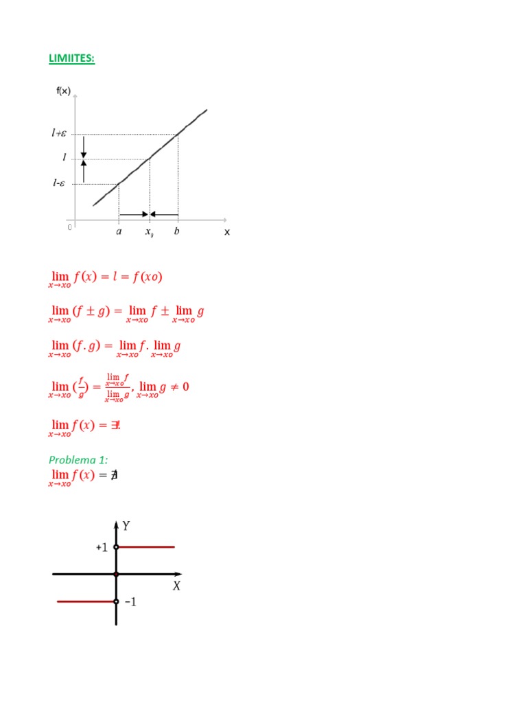 Limiites:: Lim ( ) ( ) Lim ( ) Lim Lim Lim ( . ) Lim . Lim | PDF