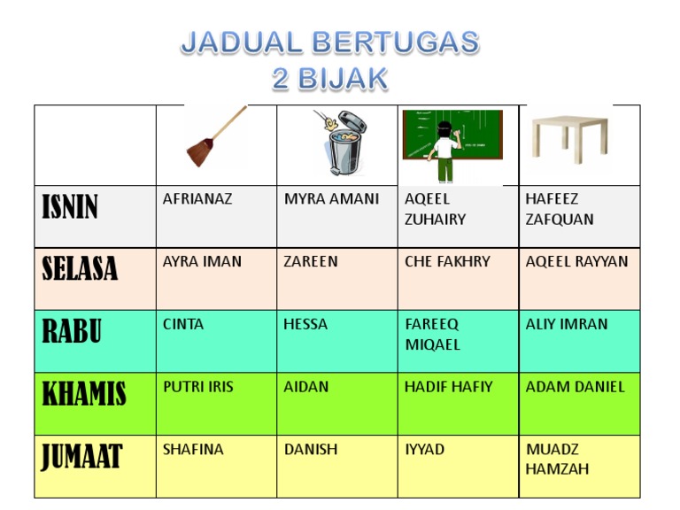 Dokumen Tips Jadual Bertugas Kelas Pdf