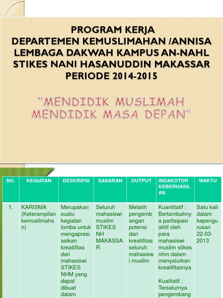 Contoh Draft Program Kerja (K Nurul) | PDF
