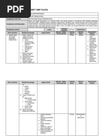 07 Bakery and Pastry Organization Chart New | PDF
