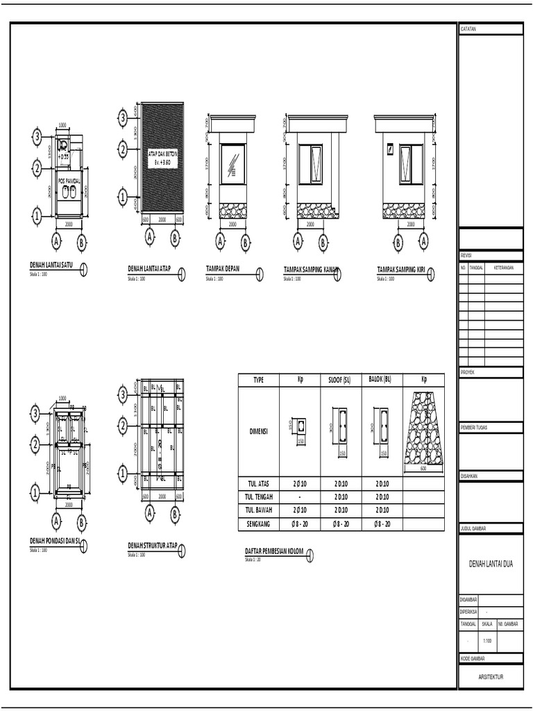 Pos Jaga Model | PDF