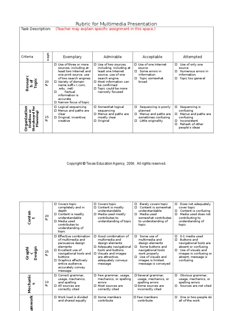Multimedia Presentation Rubrics | PDF | Rubric (Academic) | Graphics