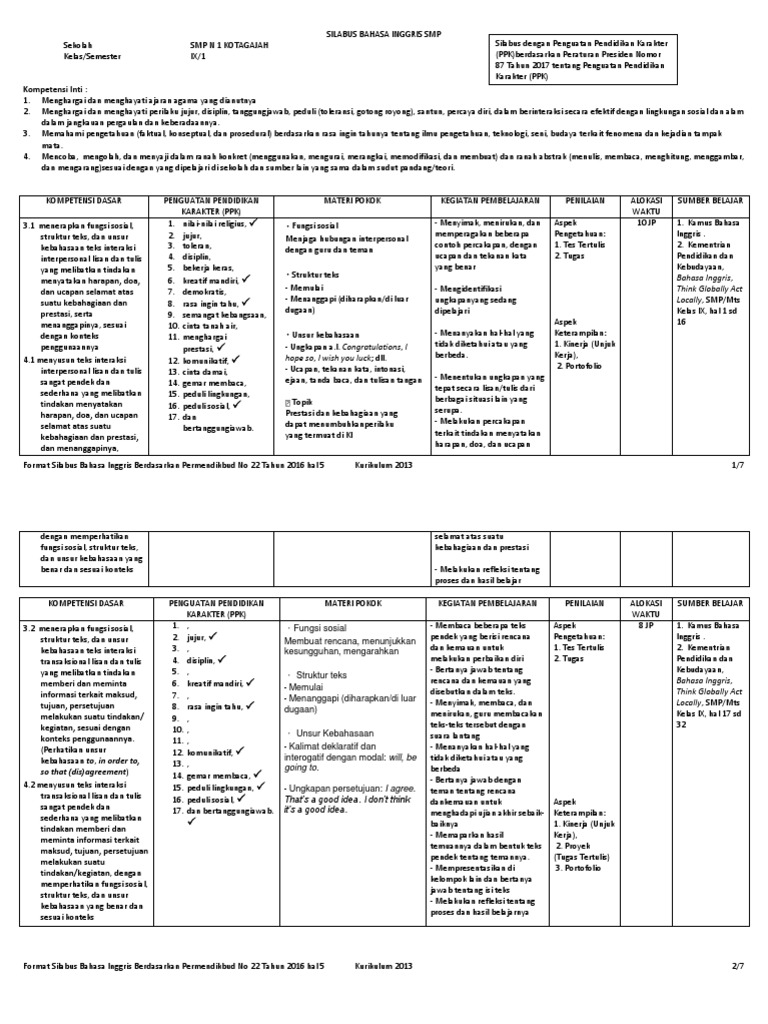Silabus PPK Bahasa Inggris Kls 9 Ganjil SMP Berdasar Permen 22 | PDF