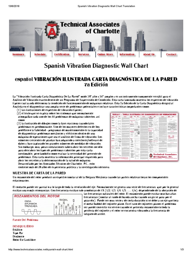 Spanish Vibration Diagnostic Wall Chart Translation PDF | PDF ...