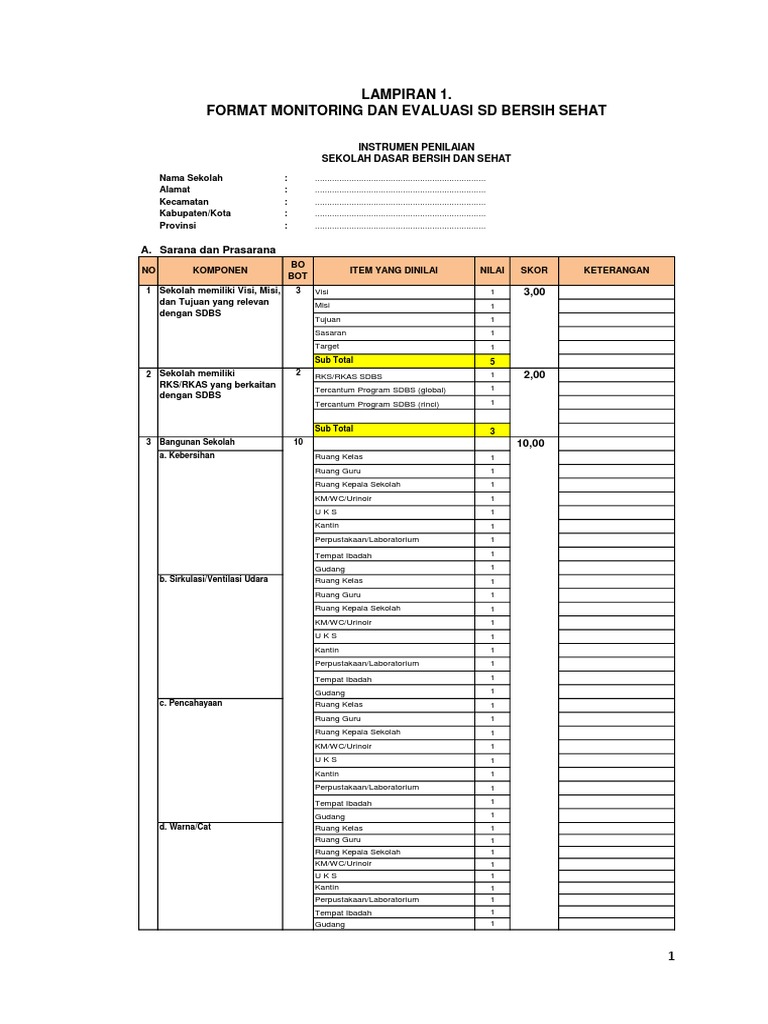 Format Monev SD Bersih Sehat | PDF