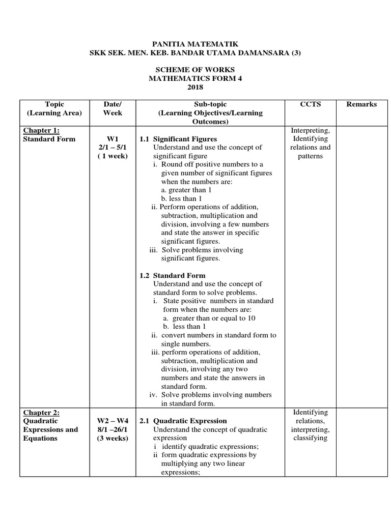 RPT Math Form 4 - 2018 | PDF | Trigonometric Functions | Sine