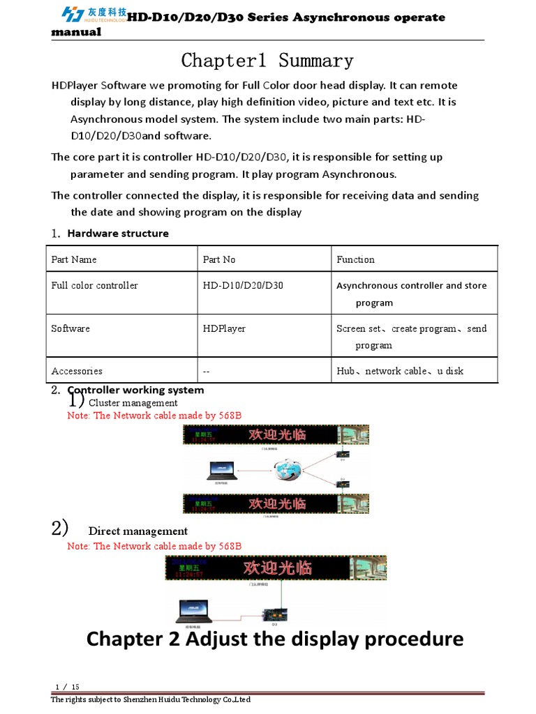 HD-D10 D20 D30 C10 C30 A30 Simple Operating Manual V1.2 | PDF | Video ...