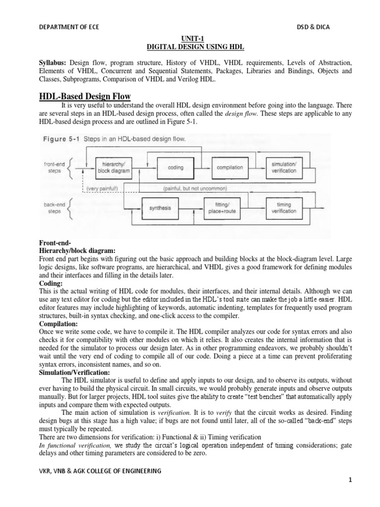 Dica Unit-1 | PDF | Data Type | Hardware Description Language