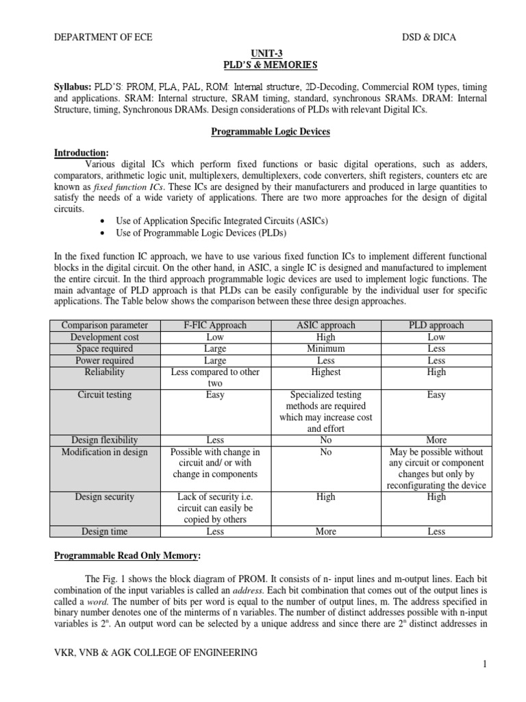 Unit 3 | PDF | Read Only Memory | Computer Memory