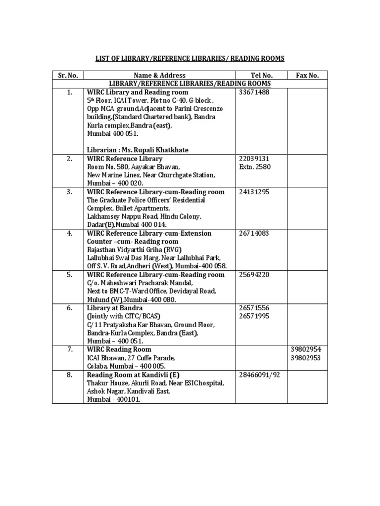 Wirc of Icai Library | PDF