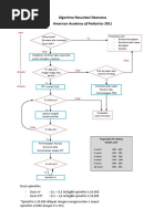 Tabel Down Score | PDF