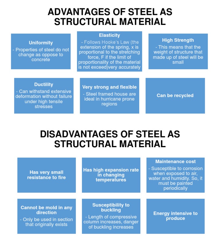 Advantages of Steel As Structural Material | PDF | Buckling | Building ...
