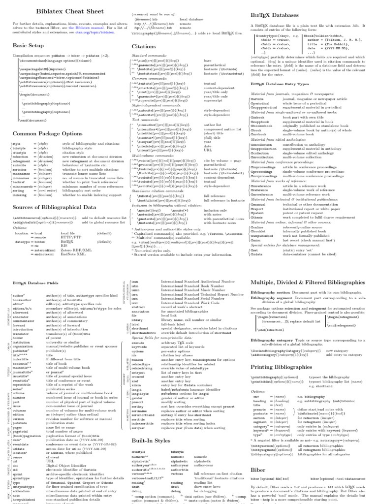 Beamer Appearance Cheat Sheet | Download Free PDF | Citation | Written ...