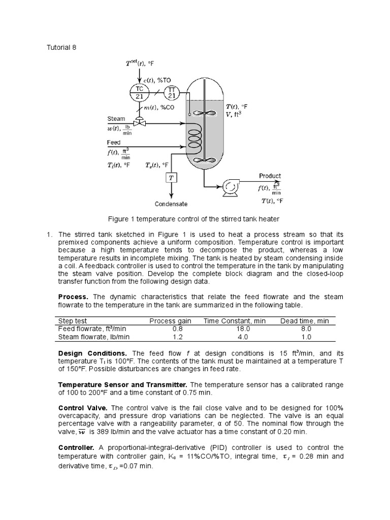 Control Valve | PDF