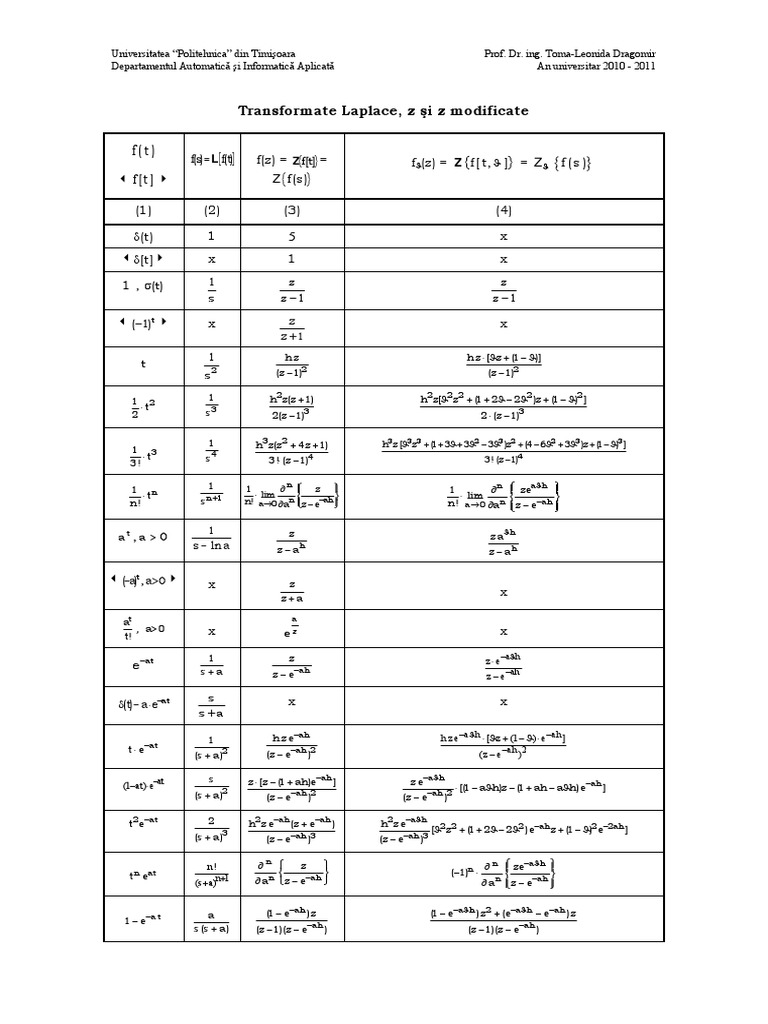 Tabele Cu Transformate Laplace, z, Z-modificate 2010-2011