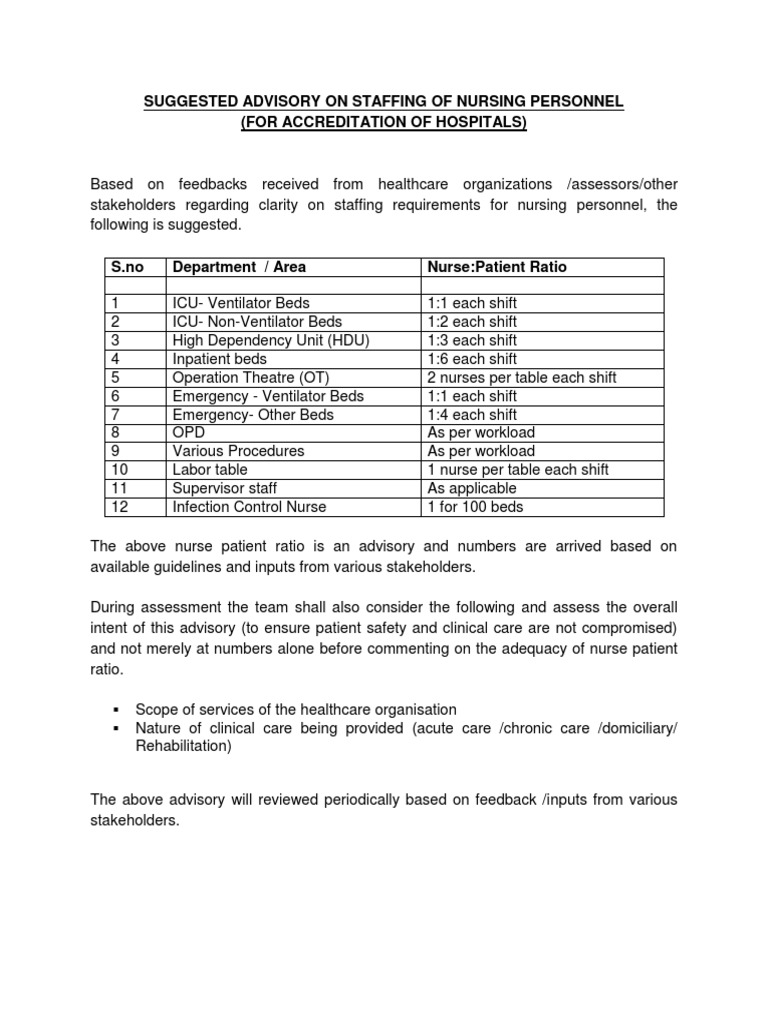 Nursing Advisory | PDF