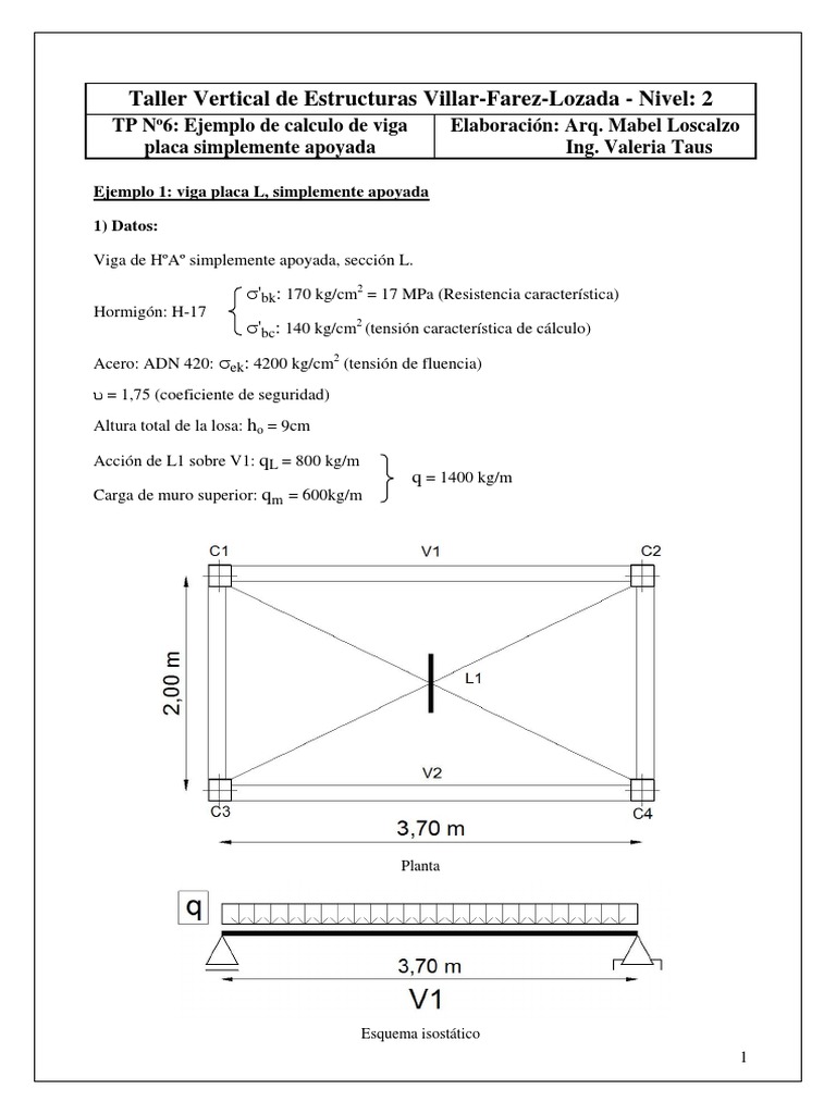 Calculo de Viga Placa Simplemente Apoyada | Ingeniería estructural ...