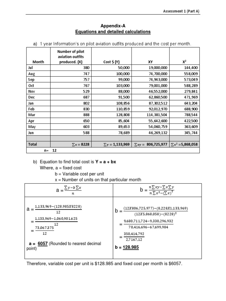 Profit and Loss | PDF | Teaching Mathematics | Business