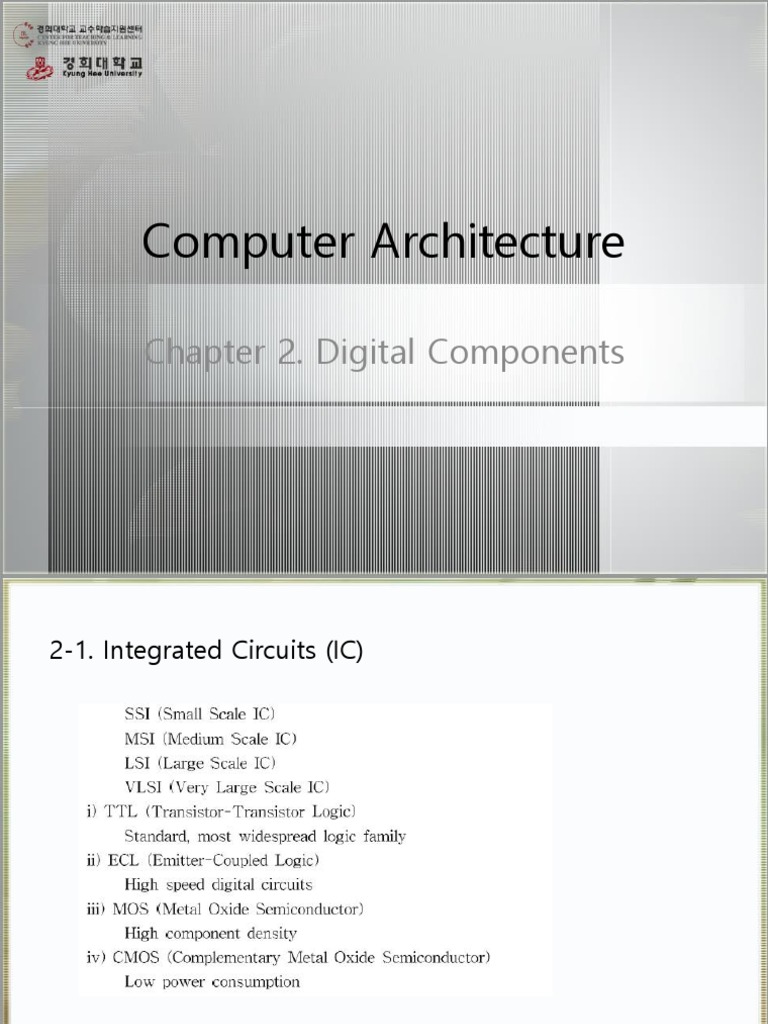 Computer Architecture: Chapter 2. Digital Components | PDF | Electrical Circuits | Computer Hardware