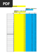 Detailed Brix Chart PDF | PDF | Food And Drink | Physical Quantities