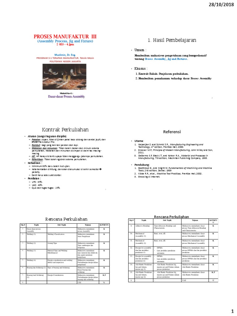 Dasar Proses Assembly | PDF