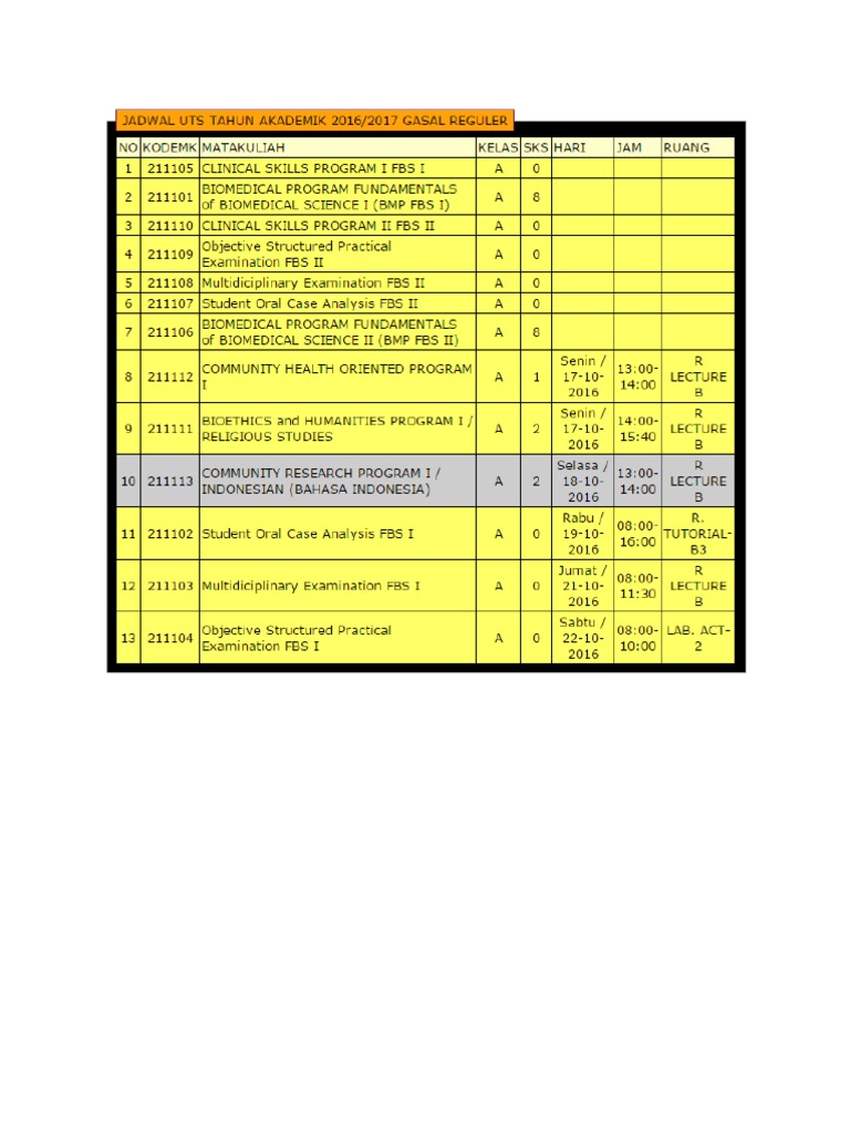 Uts | PDF