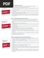 APICS CSCP - 2024 - Module 1 | PDF | Forecasting | Supply Chain