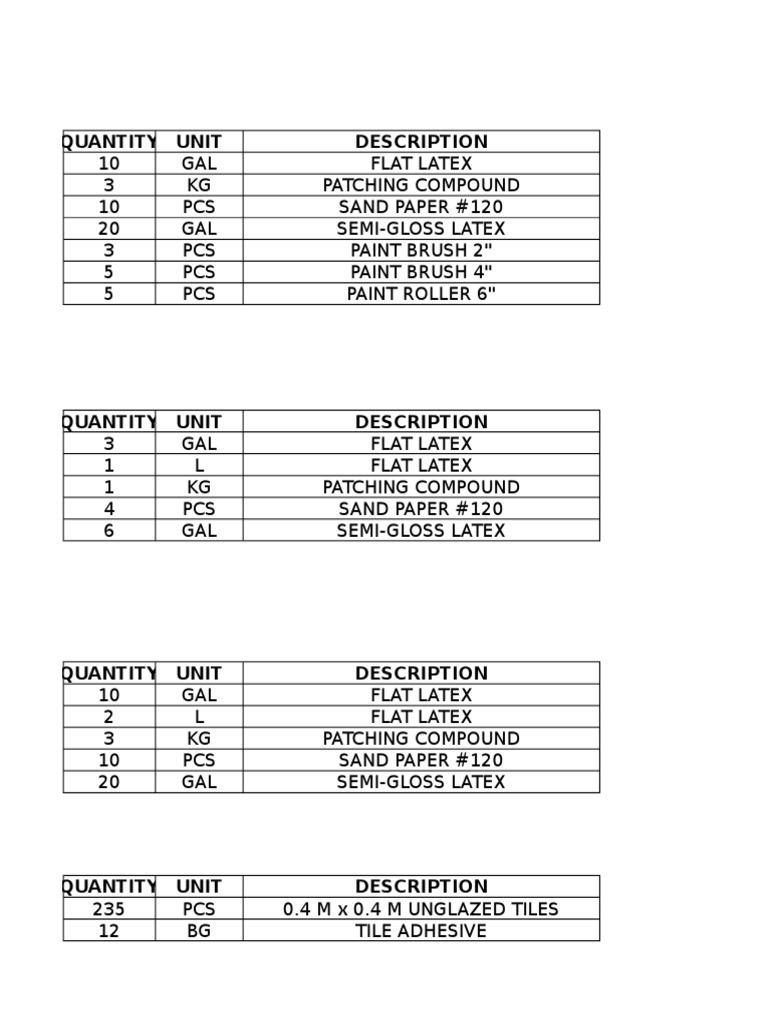 Quantity Unit Description | PDF | Tile | Ceramics
