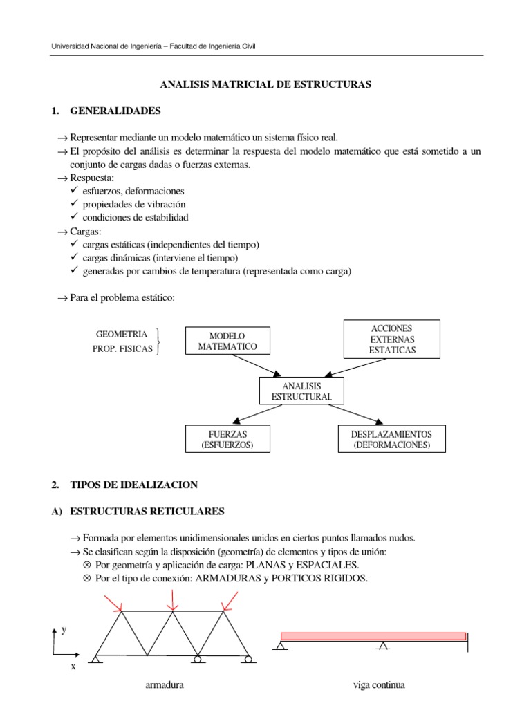 Análisis Matricial De Estructuras Physics And Mathematics Mathematics