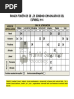 Pares Mínimos PDF | PDF | Fonema | Fonética