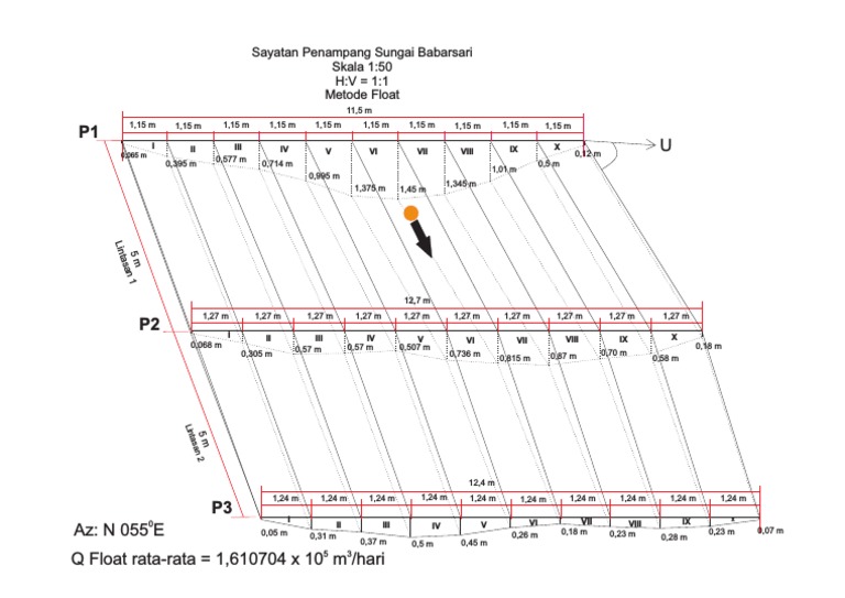 Sayatan Penampang Sungai Babarsari Skala 1:50 H:V 1:1 Metode Float | PDF