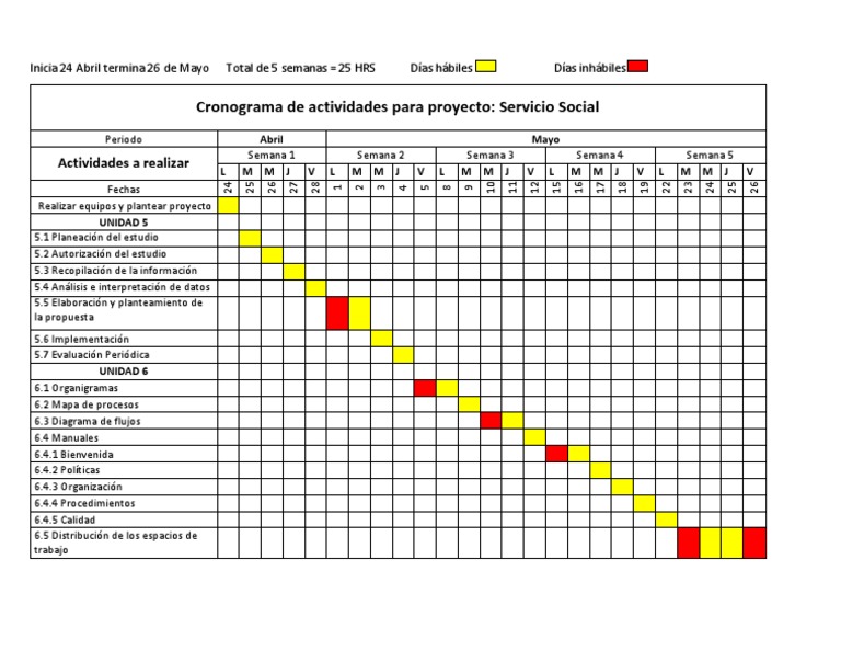Cronograma de Actividades Para Proyecto | Business