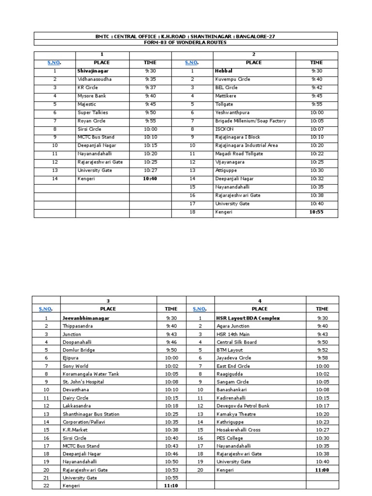 BMTC: Central Office: K.H.Road: Shanthinagar: Bangalore-27 Form-03 of ...